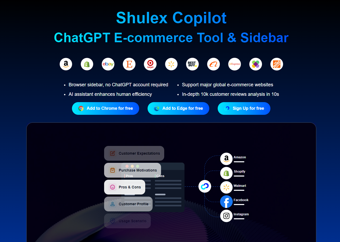 스마트 스토어, 쿠팡 아이템 미국에 팔릴까? AI 시장조사! Shulex 플러그인!