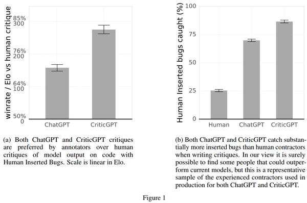 GPT-4의 실수를 찾아내는 CriticGPT(크리틱GPT) 공개