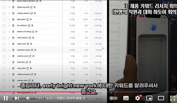 Openai Chatgpt‘프로젝트project기능 업데이트 워크플로우 혁신 And Gpt 비전 기능 활용 사례